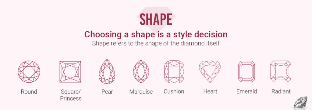 Guide to Diamond Shapes – Martin Flyer