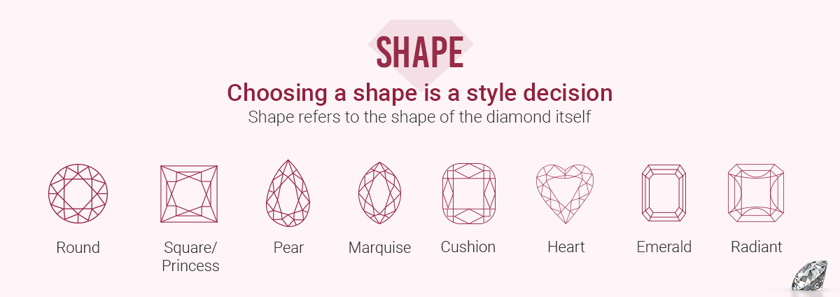 Guide to Diamond Shapes – Martin Flyer